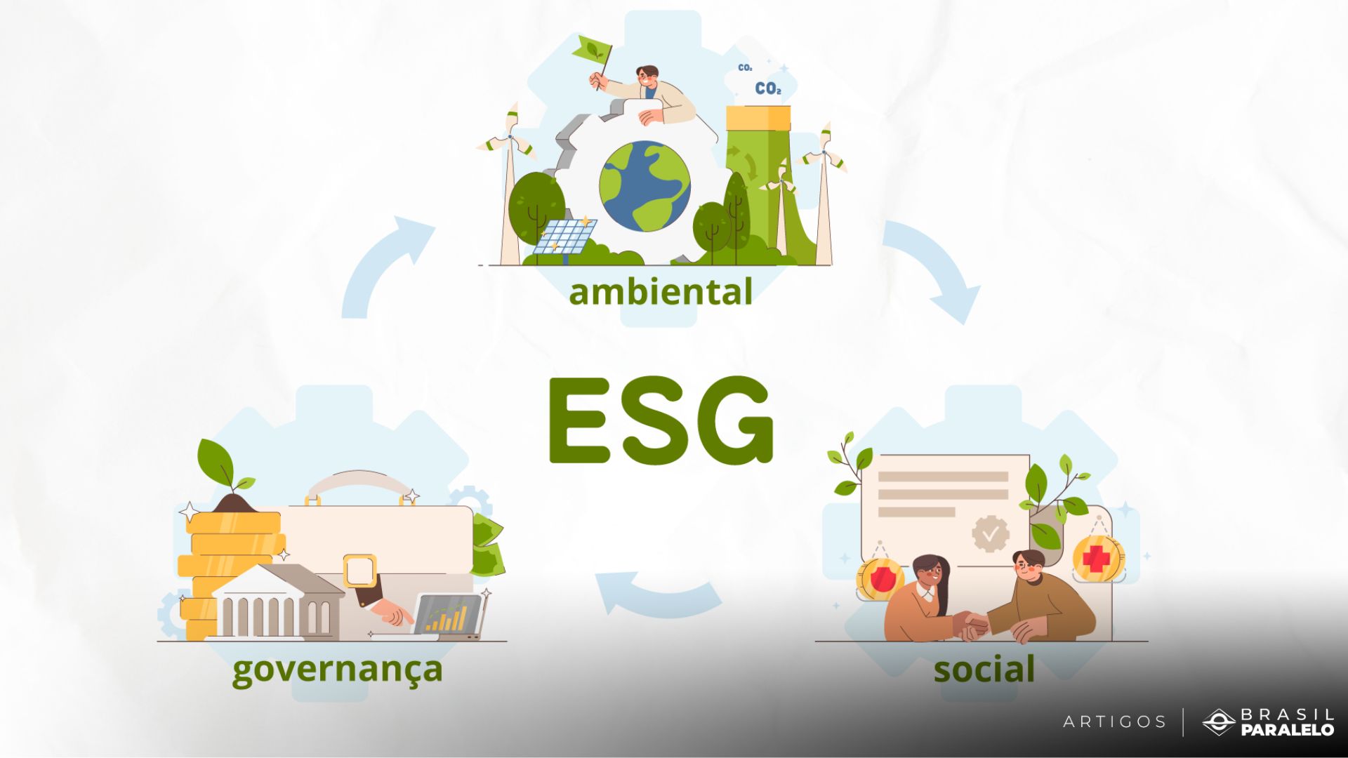 Curso Método BP Aborda a Influência do ESG na Sua Empresa